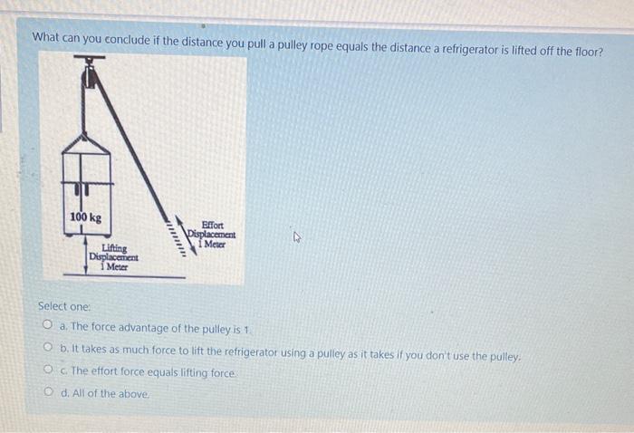 Solved What can you conclude if the distance you pull a | Chegg.com