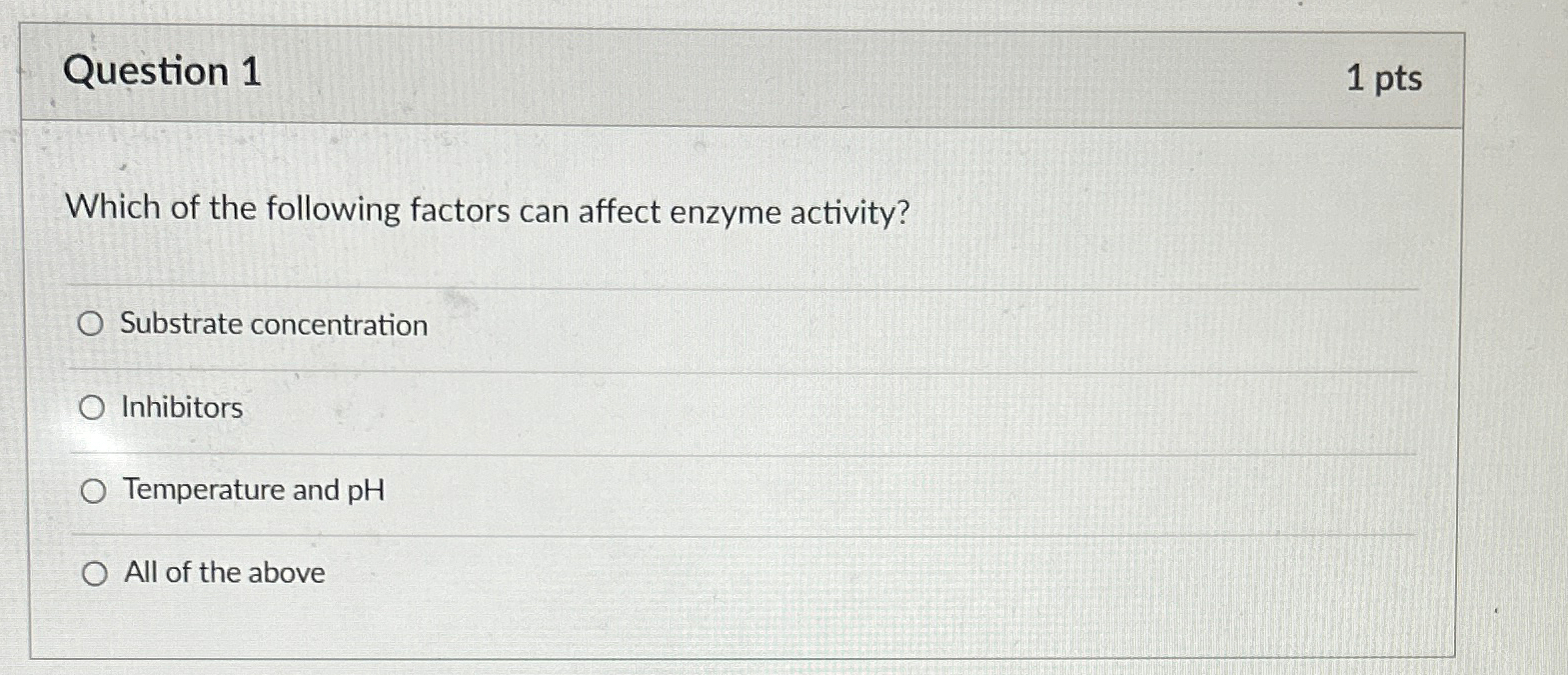 Solved Question 11ptsWhich of the following factors can | Chegg.com