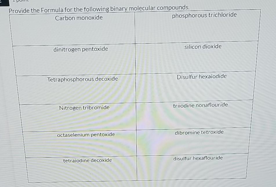 Solved 2: Please provide the answer in a format I can | Chegg.com
