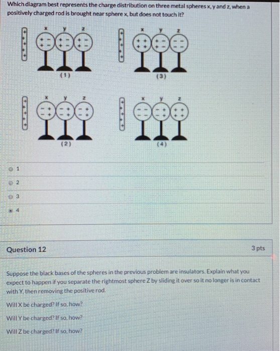 Solved Which diagram best represents the charge distribution | Chegg.com