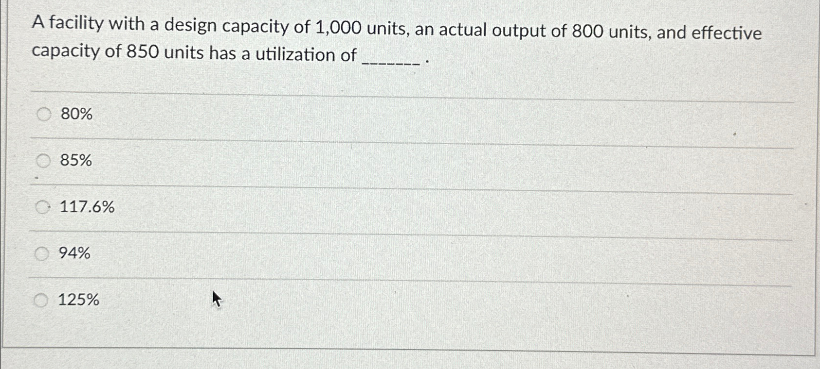 Solved A facility with a design capacity of 1,000 ﻿units, an | Chegg.com