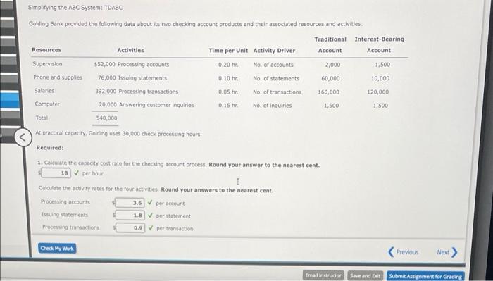 Solved Simplifying the ABC System: TDABC Golding Bank | Chegg.com