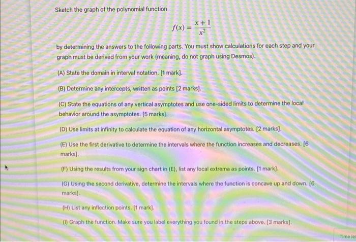 Solved Sketch the graph of the polynomial function | Chegg.com