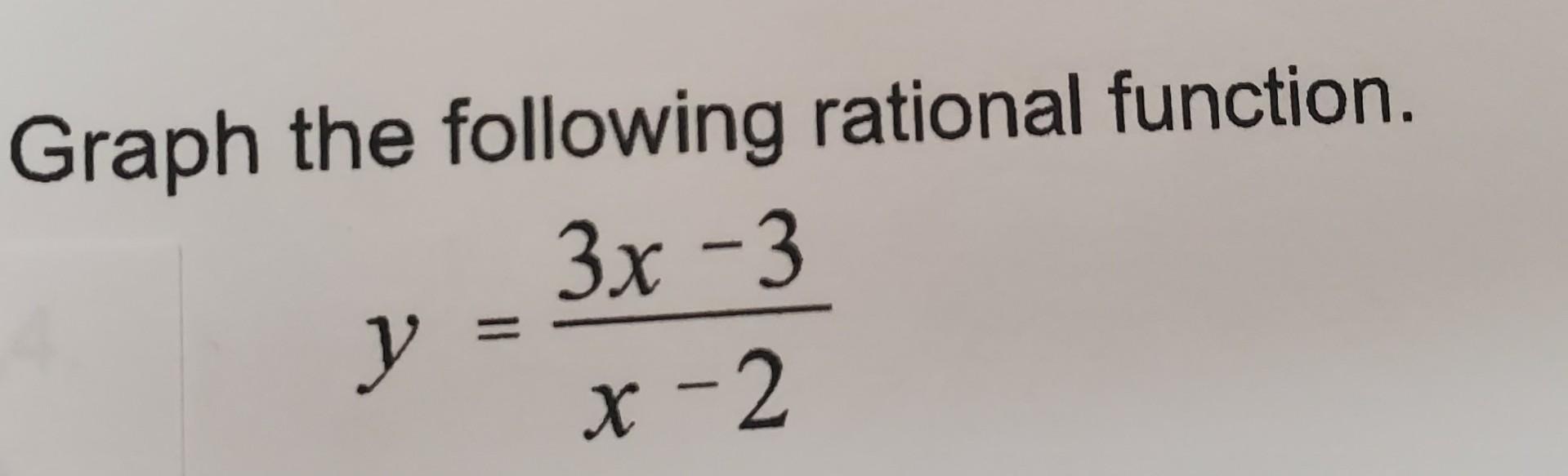 Solved Graph the following rational function. y=x−23x−3 | Chegg.com