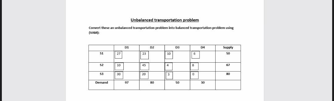 Solved Unbalanced transportation problem Convert these an | Chegg.com