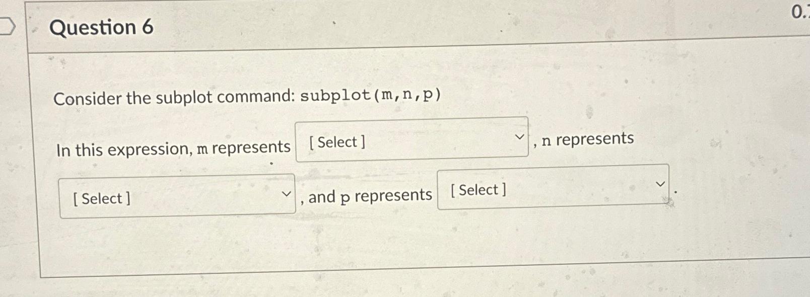 Solved Question 6consider The Subplot Command Subplot 
