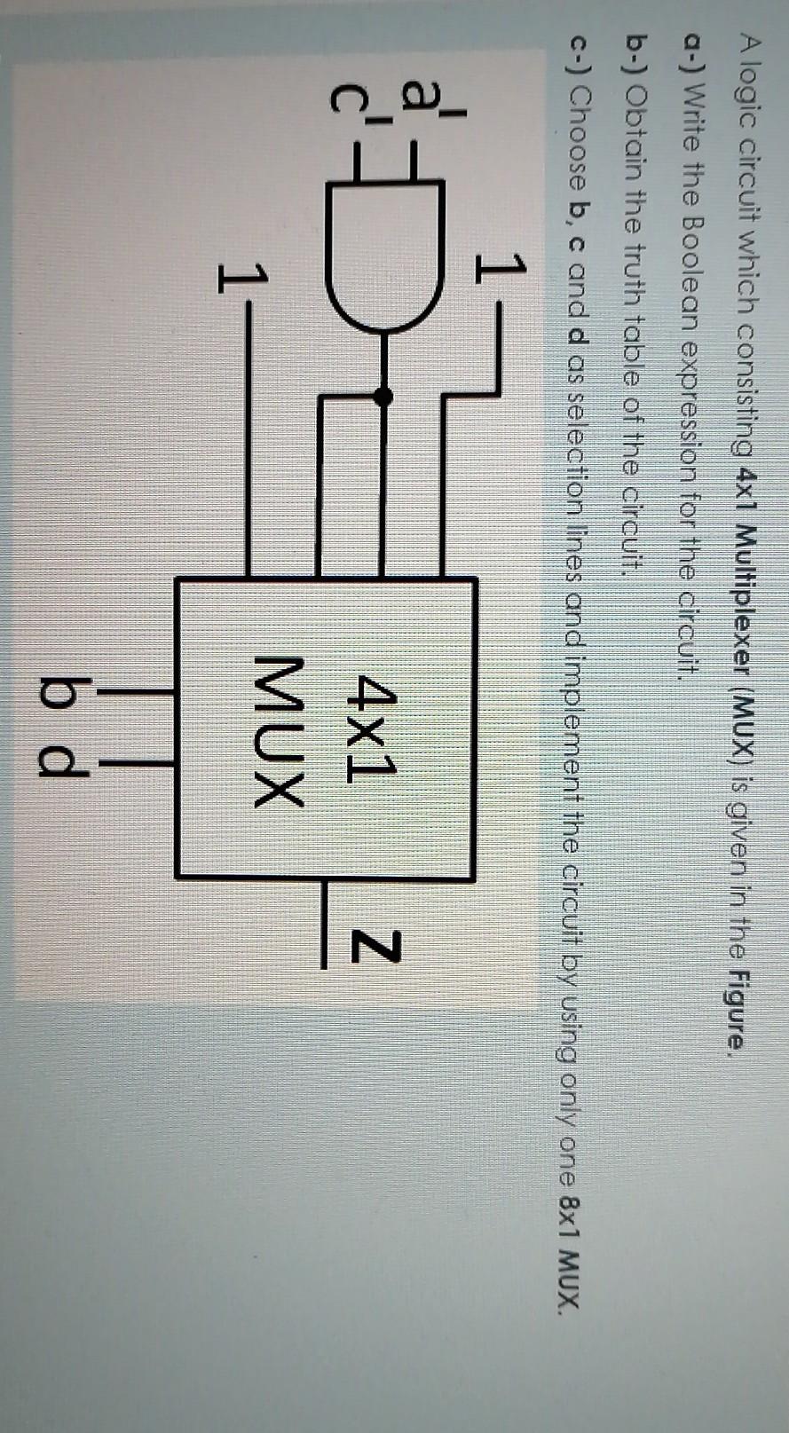 Solved A logic circuit which consisting 4x1 Multiplexer | Chegg.com