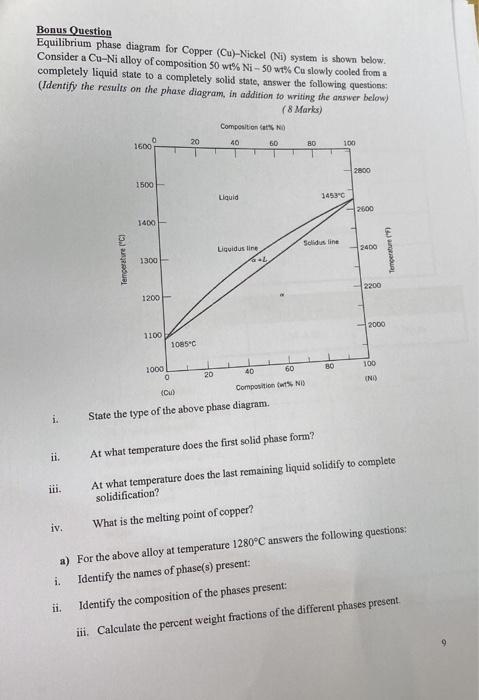 Solved Bonus Question Equilibrium phase diagram for Copper | Chegg.com