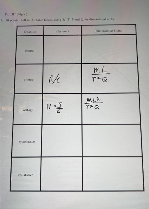 Solved Part III (200pta.) 5. (20 noints) Fill in the table | Chegg.com