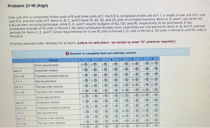 Solved Problem 21-16 (Algo) One unit of A is composed of two | Chegg.com