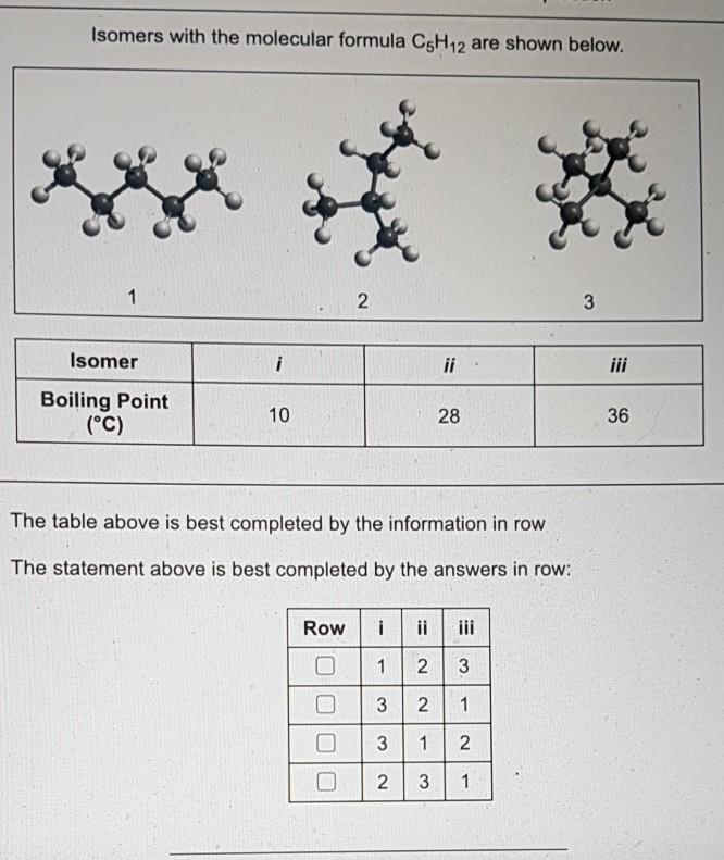 Solved Isomers with the molecular formula C5H12 are shown | Chegg.com