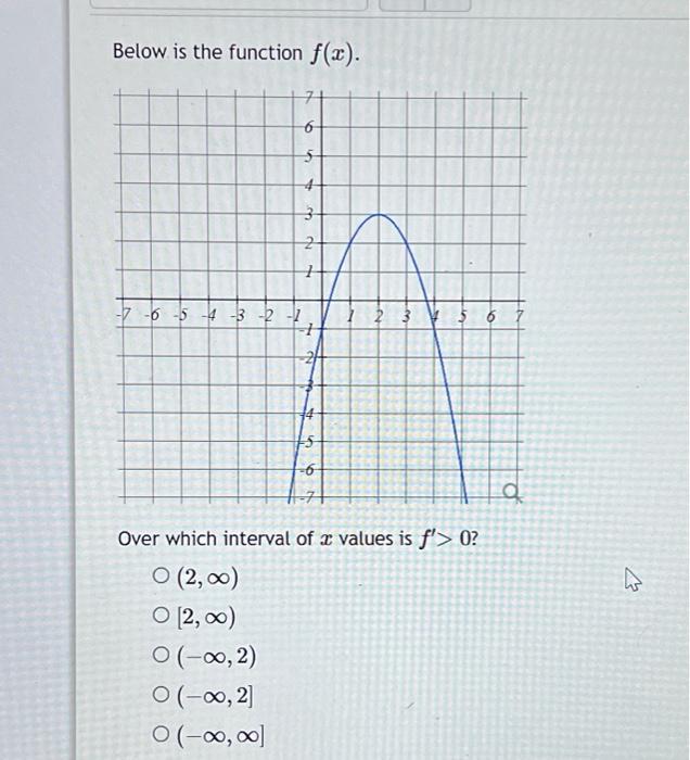 Solved Below is the function f(x). Over which interval of x | Chegg.com