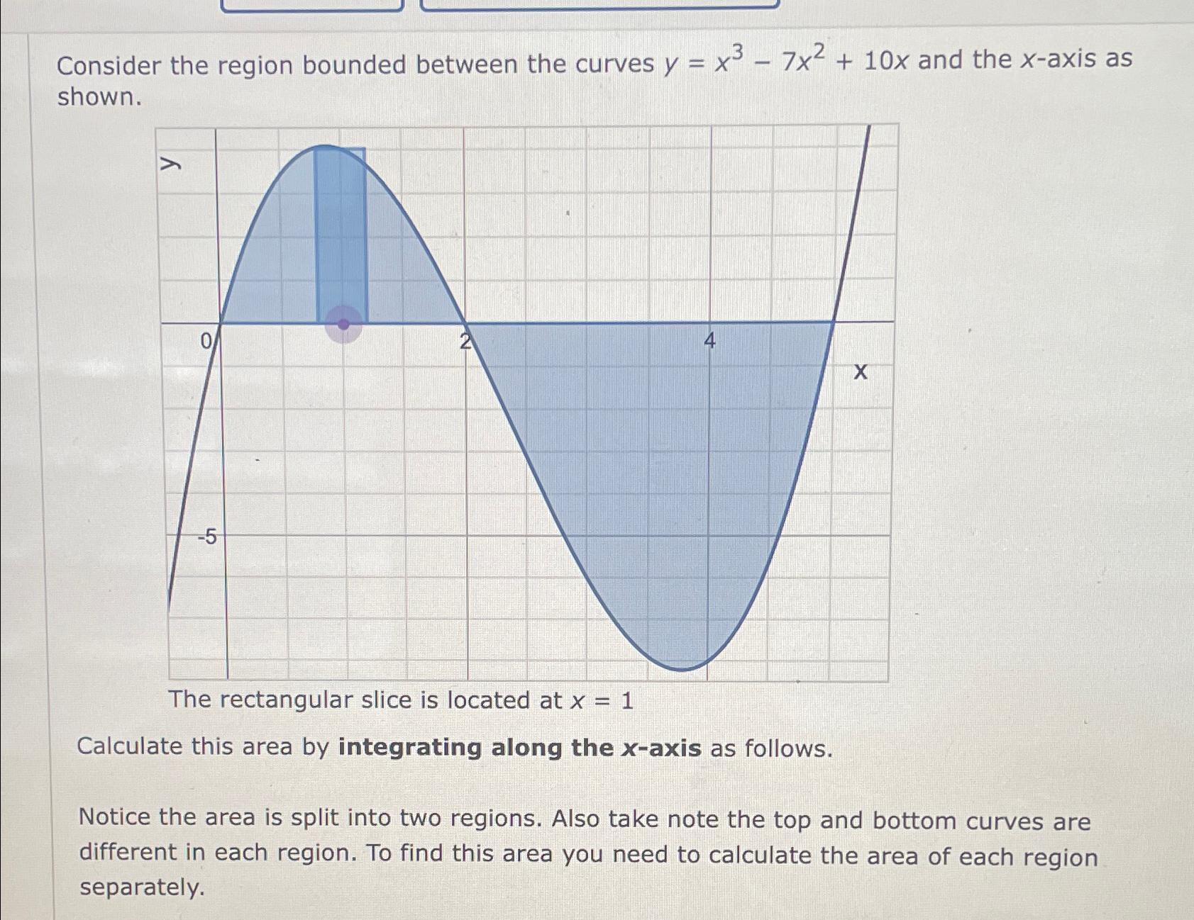 Solved Consider the region bounded between the curves | Chegg.com
