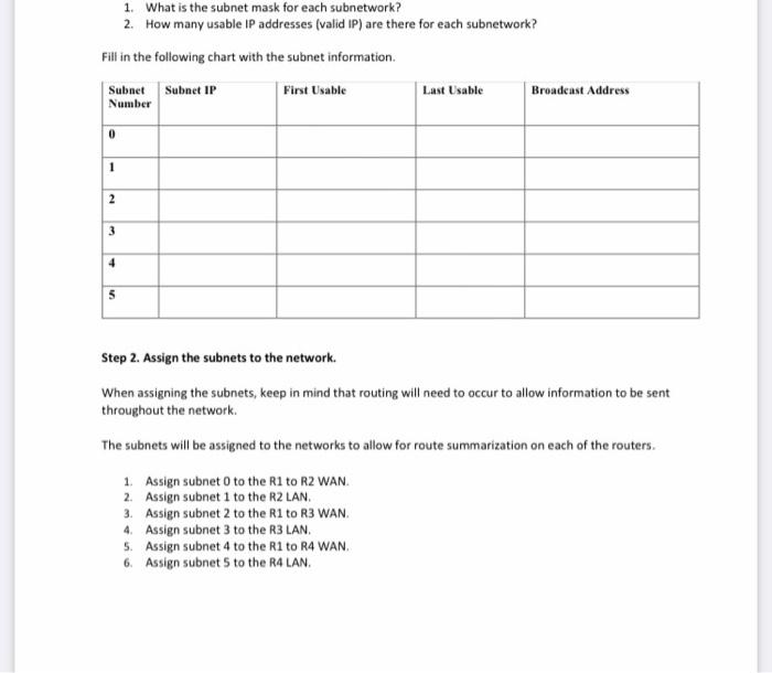 Solved Project in IP addressing and subnetworks Designing | Chegg.com