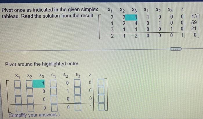 Solved Pivot once as indicated in the given simplex tableau. | Chegg.com