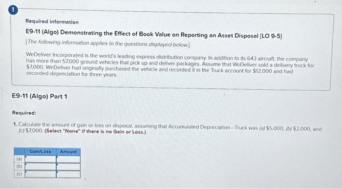 Solved Required information E9-11 (Algo) Demonstrating the | Chegg.com