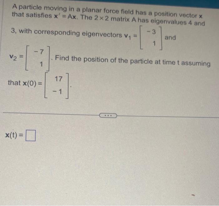 Solved A particle moving in a planar force field has a | Chegg.com