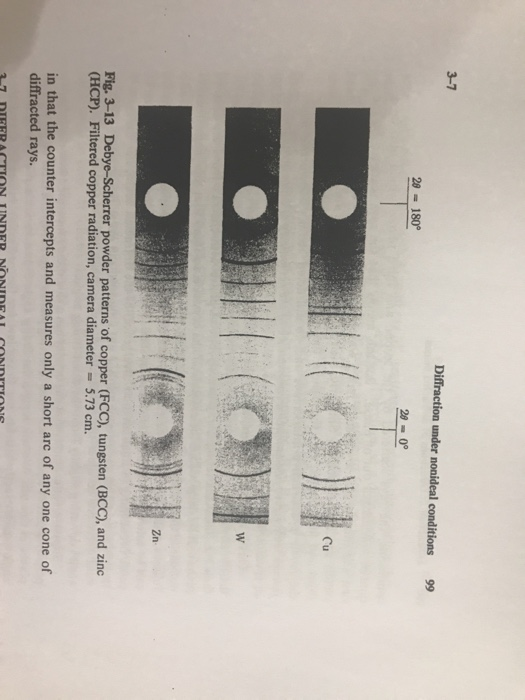 Solved 4-10 Calculate the relative integrated intensities of | Chegg.com