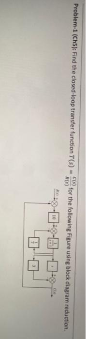 Solved Problem-1 (Chs): Find the closed-loop transfer | Chegg.com