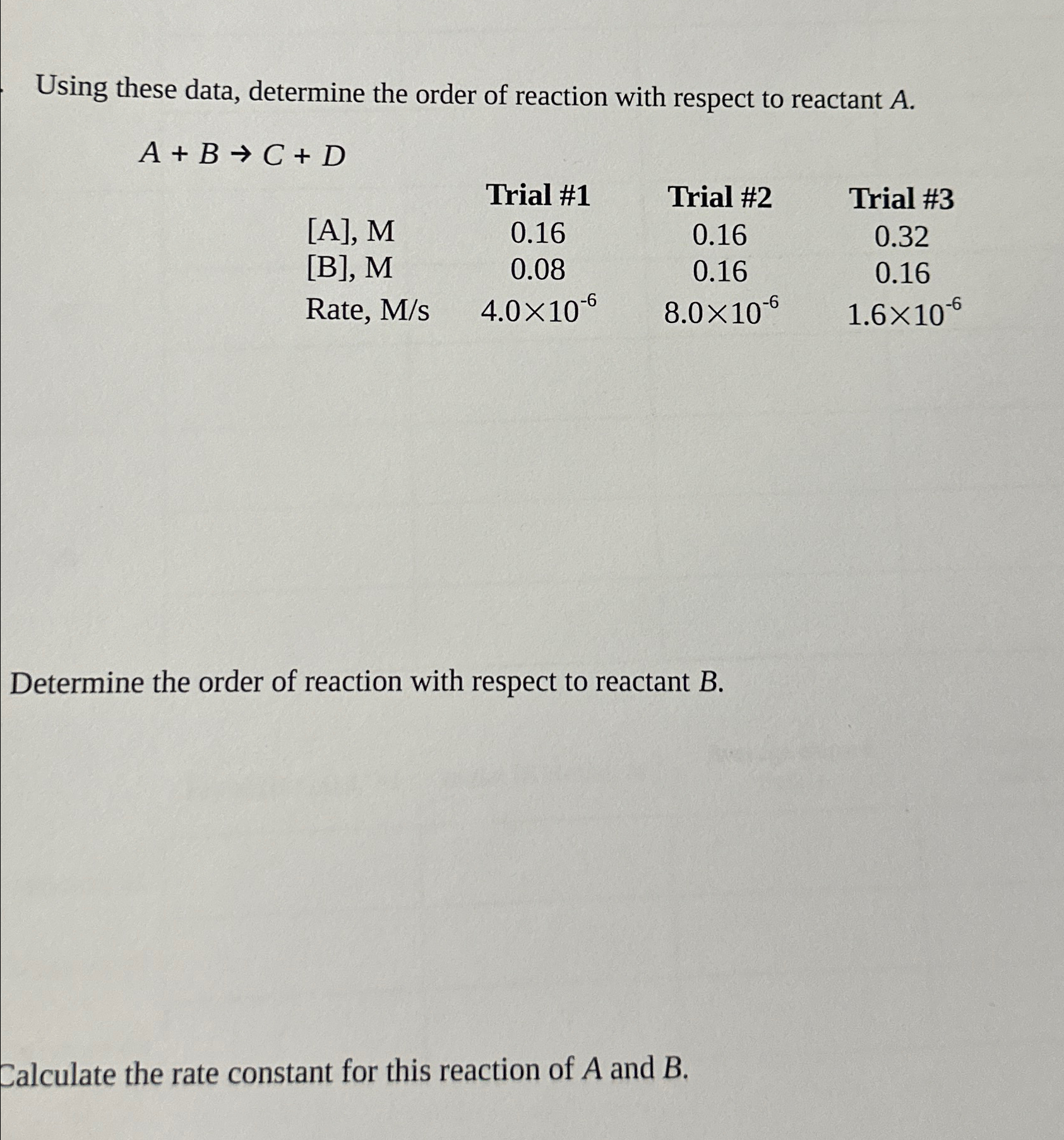 Solved Using these data, determine the order of reaction | Chegg.com