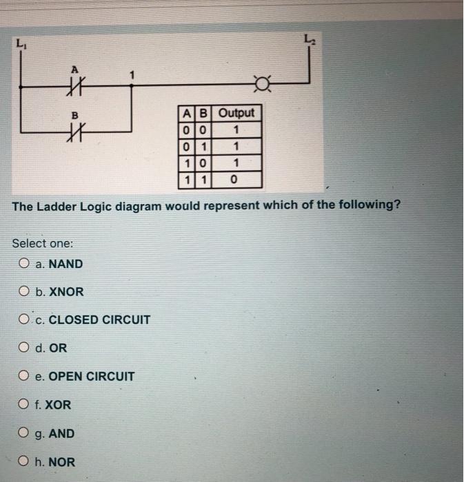 Solved How many bytes are in extended precision IEEE | Chegg.com