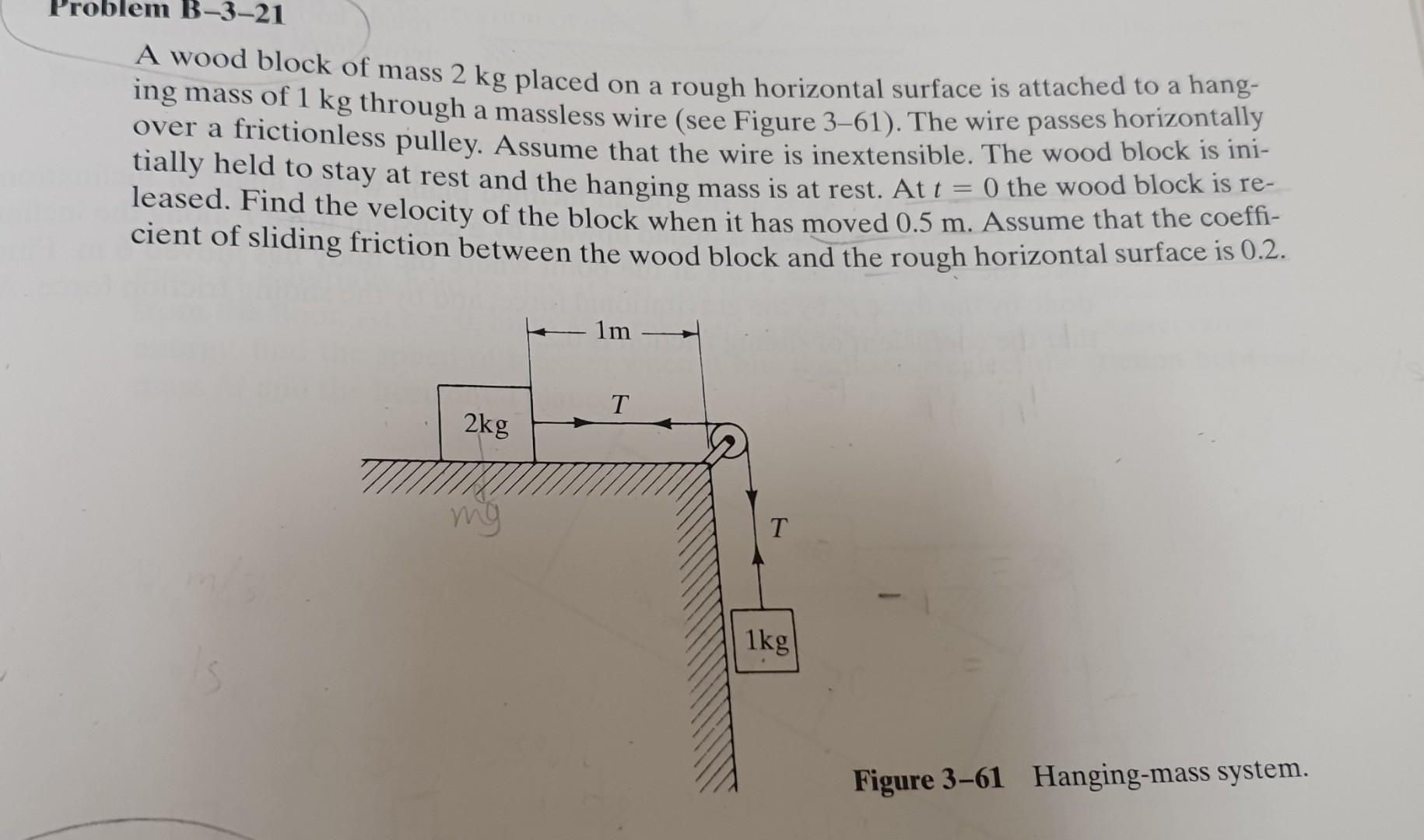 Solved A wood block of mass 2 kg placed on a rough | Chegg.com