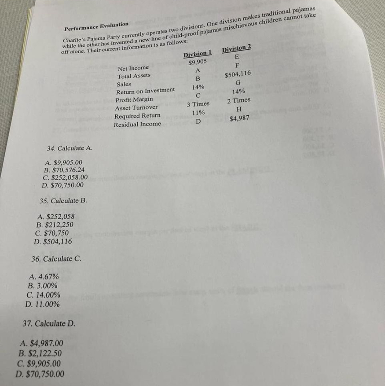 Solved Performance EvaluationCharlie's Pajama Party | Chegg.com