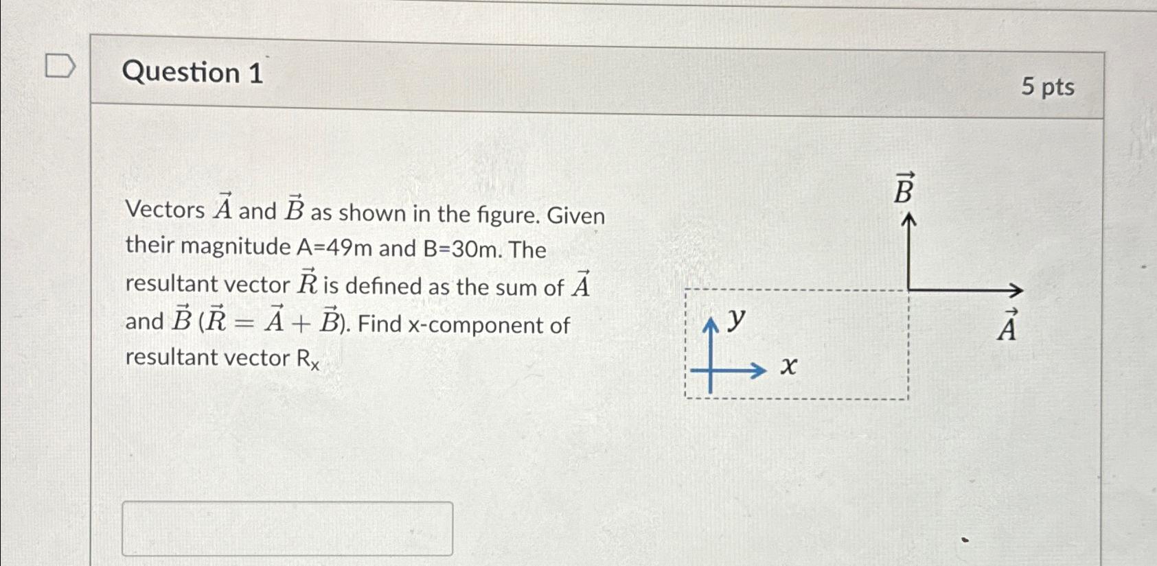 Solved Question 15 ﻿ptsVectors vec(A) ﻿and vec(B) ﻿as shown | Chegg.com