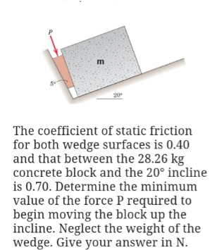 Solved The coefficient of static friction for both wedge | Chegg.com