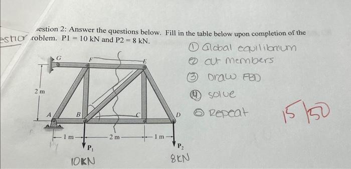Solved Use method of sections to determine forces in members | Chegg.com