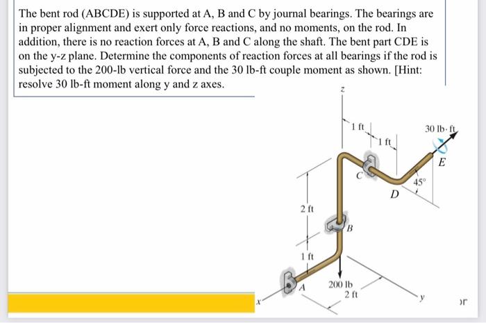 Solved The bent rod (ABCDE) is supported at A,B and C by | Chegg.com