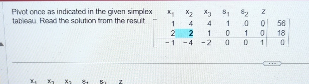 Solved Pivot once as indicated in the given simplex | Chegg.com
