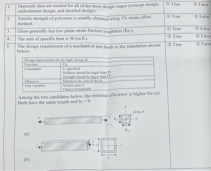 Solved O True False 1. True 2. » False Materials data are | Chegg.com