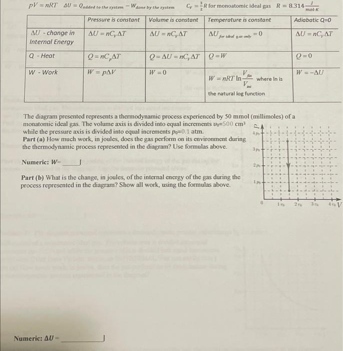 Solved pV=nRTΔU=Qadded to the system −Wdene by the system | Chegg.com