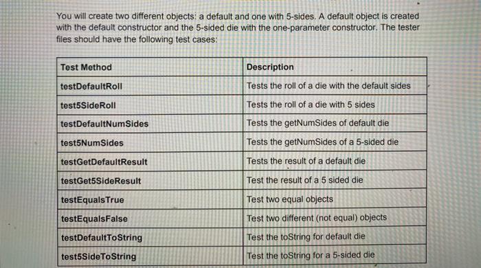 You will create two different objects: a default and | Chegg.com