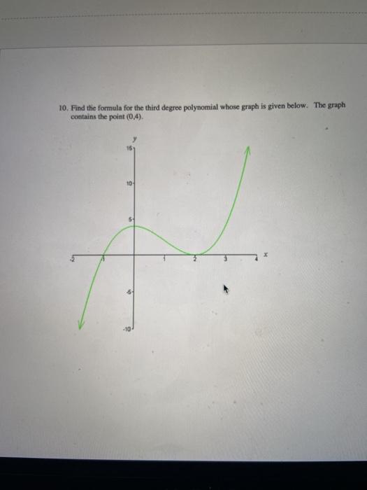 Solved 10. Find the formula for the third degree polynomial | Chegg.com