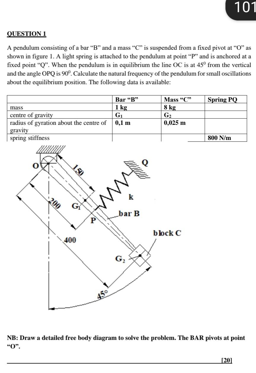 Solved A pendulum consisting of a bar \" \\( \\mathrm{B} \\) | Chegg.com