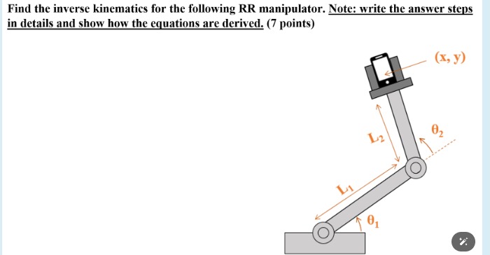 Solved Find the inverse kinematics for the following RR | Chegg.com