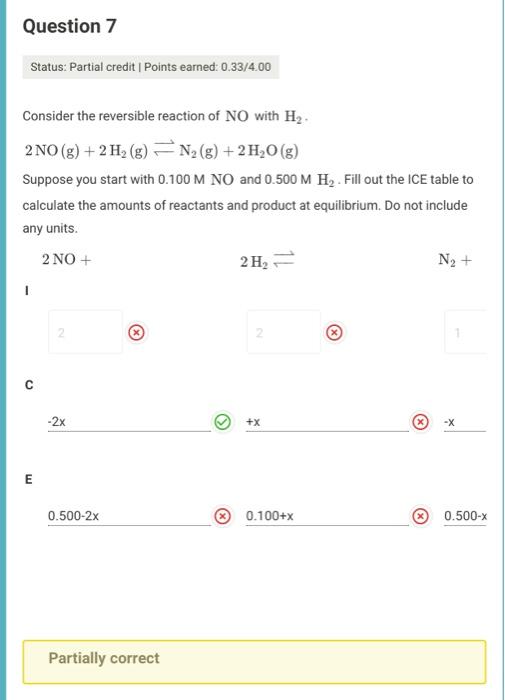 Solved Consider the reversible reaction of NO with H2. | Chegg.com