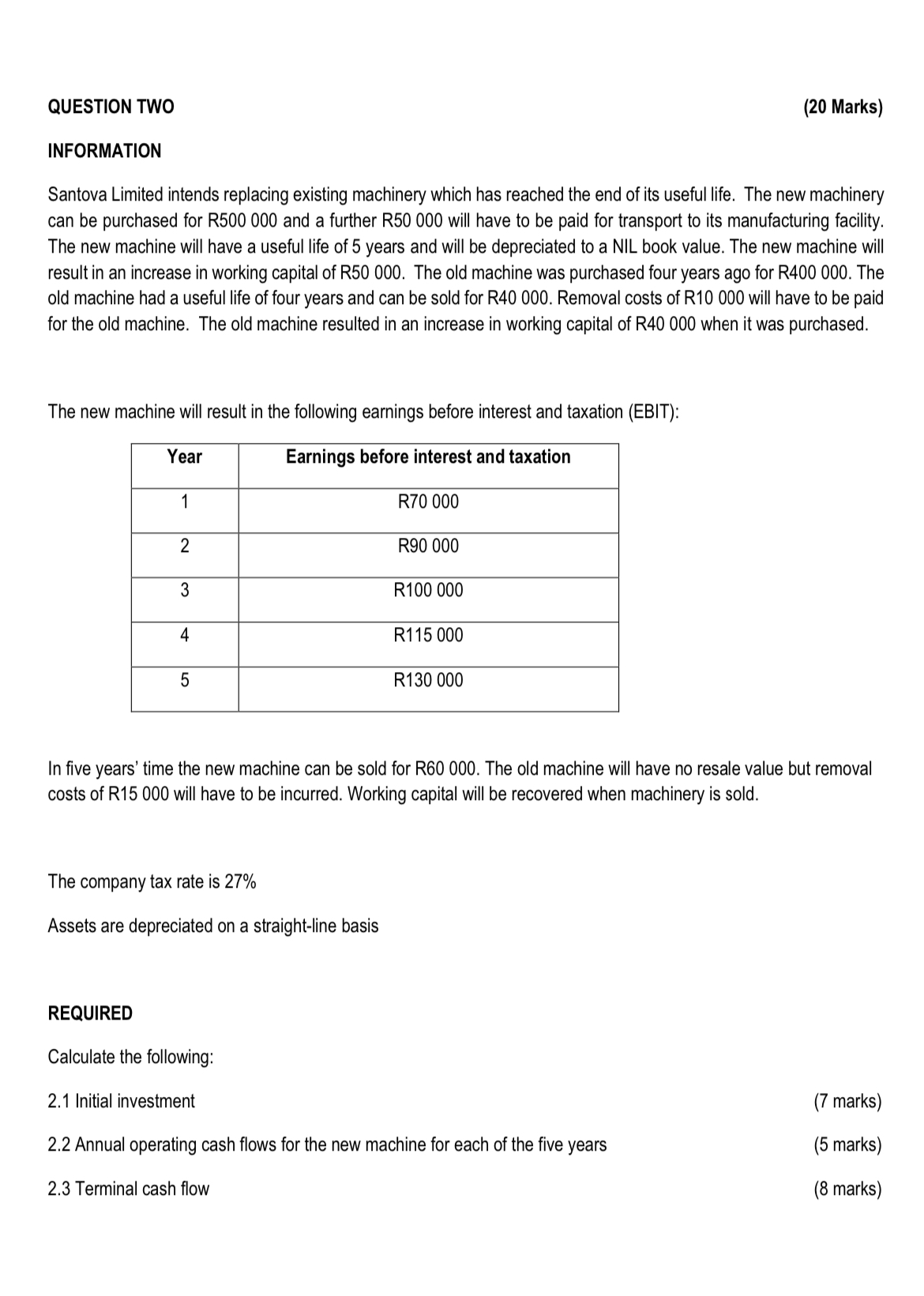 Solved QUESTION TWO(20 ﻿Marks)INFORMATIONSantova Limited | Chegg.com
