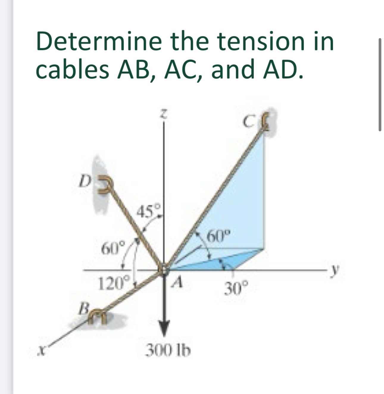 Solved Determine the tension in cables AB,AC, ﻿and AD. | Chegg.com