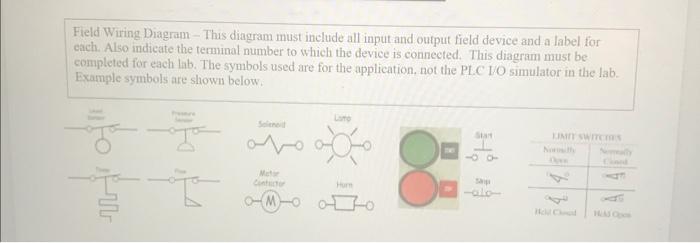24 VDC input:Sinking Output Sourcing Terminal | Chegg.com