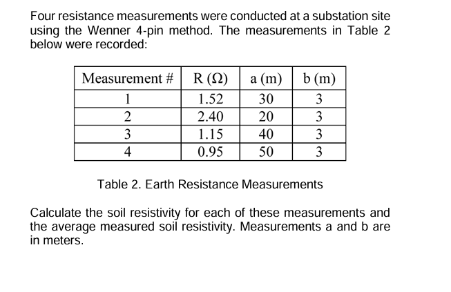 Solved Four resistance measurements were conducted at a | Chegg.com