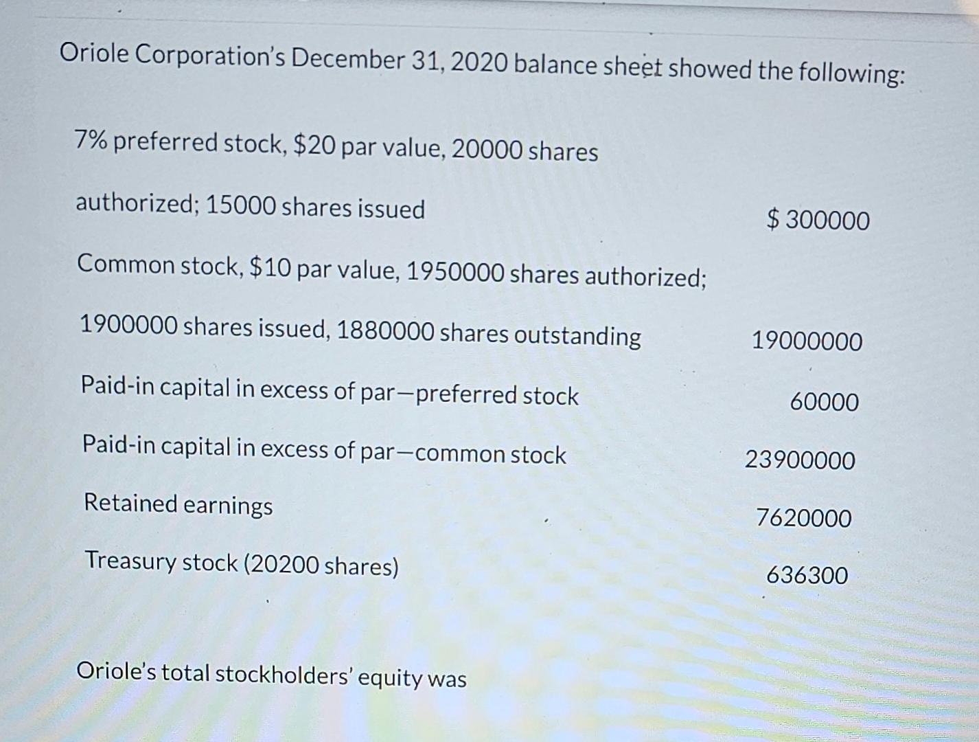 Solved Oriole Corporation's December 31, 2020 ﻿balance sheet | Chegg.com