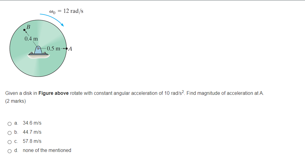 Solved Given a disk in Figure above rotate with constant | Chegg.com