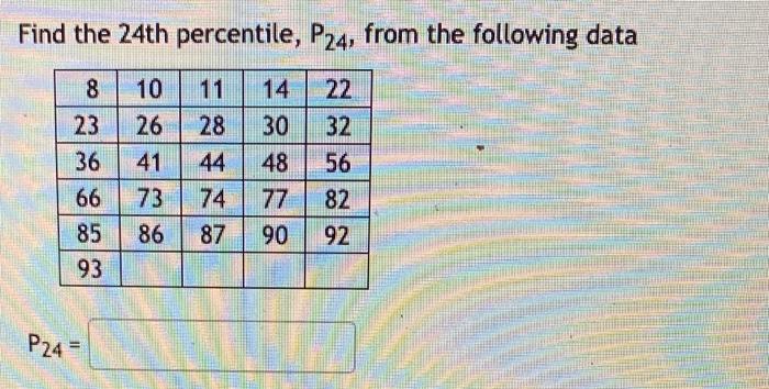 Solved Find the 24th percentile, P24, from the following | Chegg.com