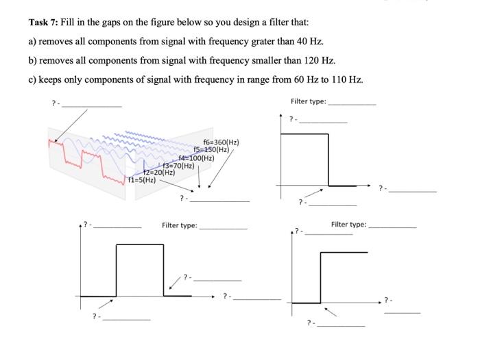 Solved Task 7: Fill in the gaps on the figure below so you | Chegg.com