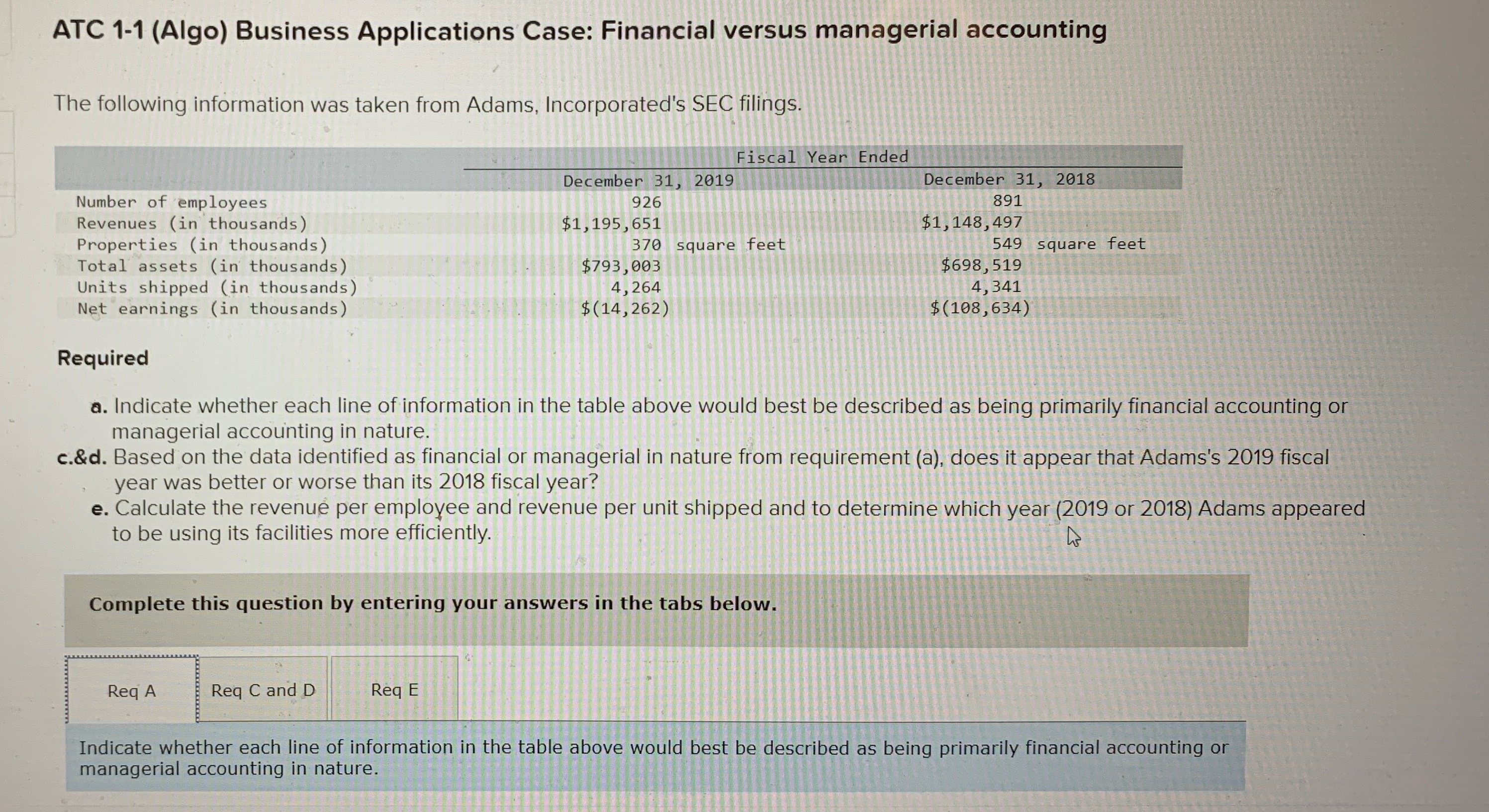Solved ATC 1-1 (Algo) ﻿Business Applications Case: Financial | Chegg.com