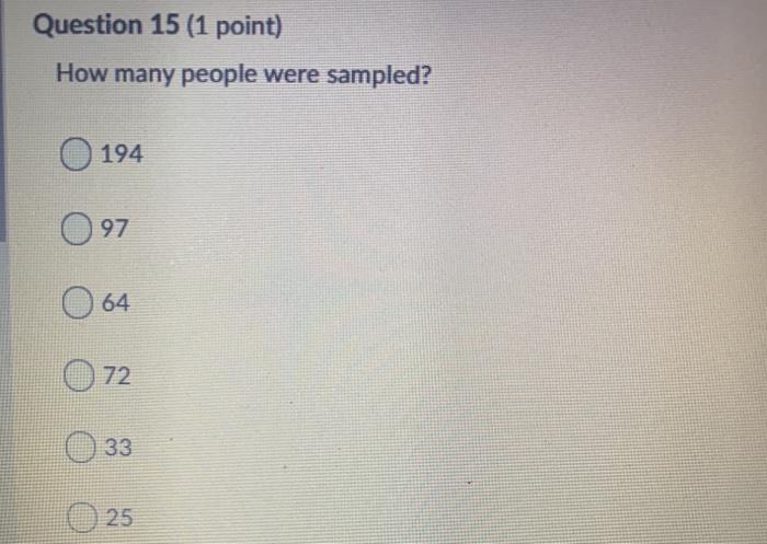 Solved Contingency Table Given this partial data table, | Chegg.com