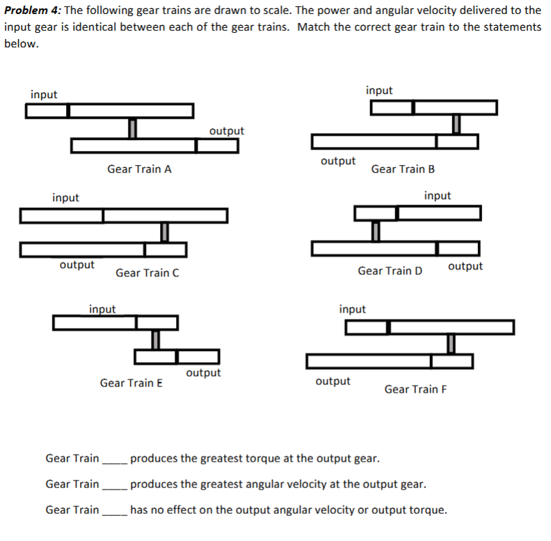 Solved Problem 4: The following gear trains are drawn to | Chegg.com